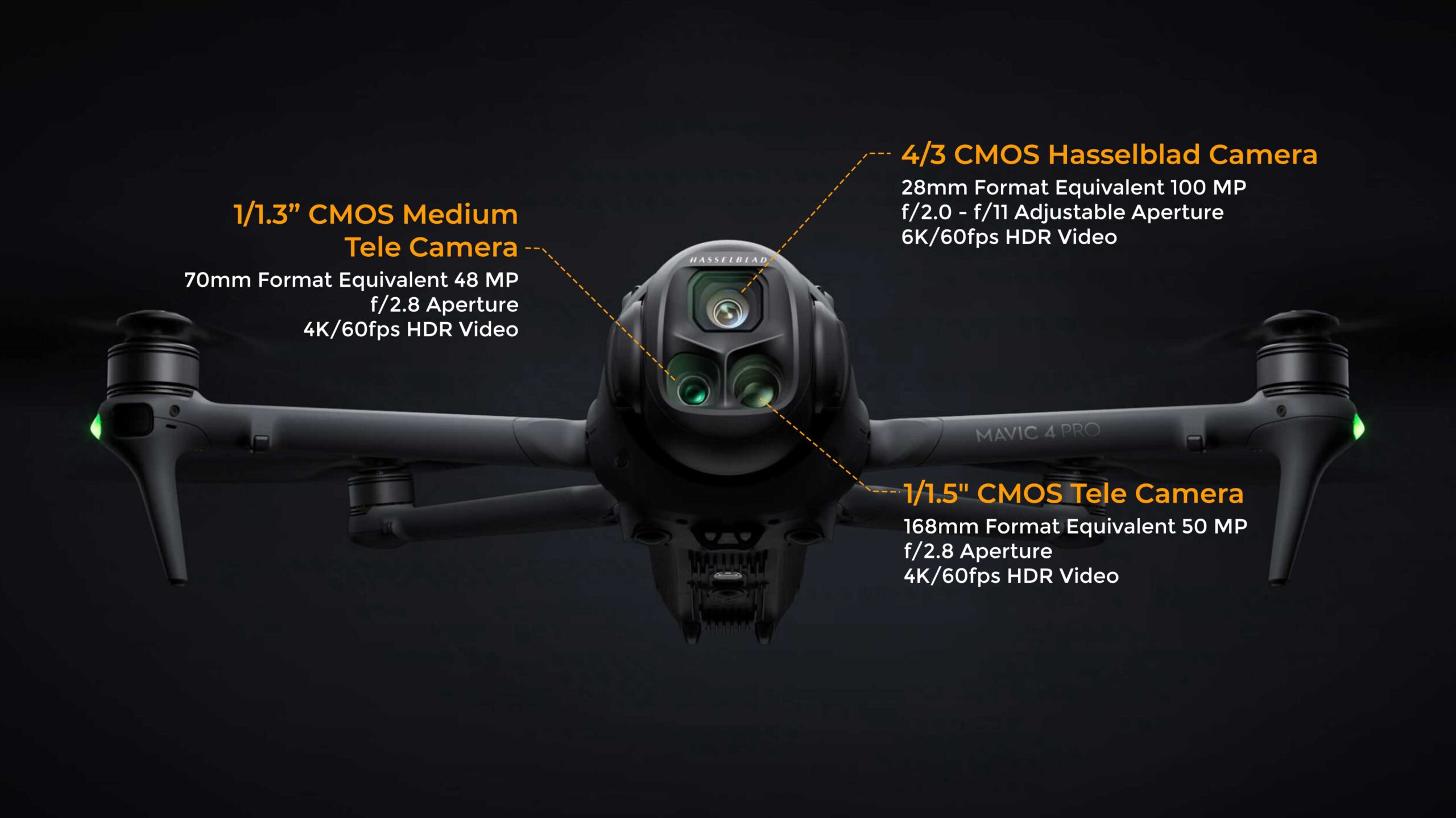 معرفی جامع پهپاد DJI Mavic 4 Pro